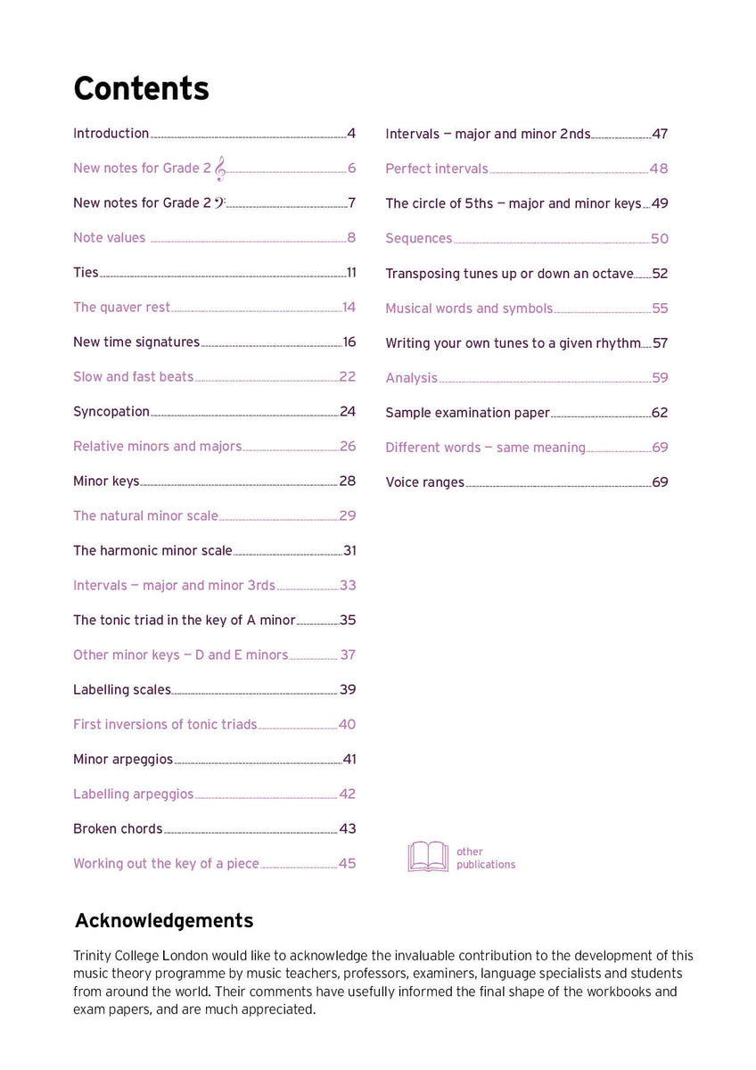 Theory of Music Workbook Grade 2 (2nd edition) - ebook – Trinity ...