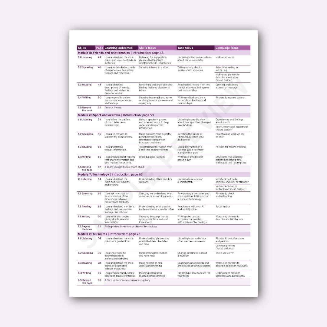 Integrated Skills in English, Learner's Book, B1: Intermediate ...