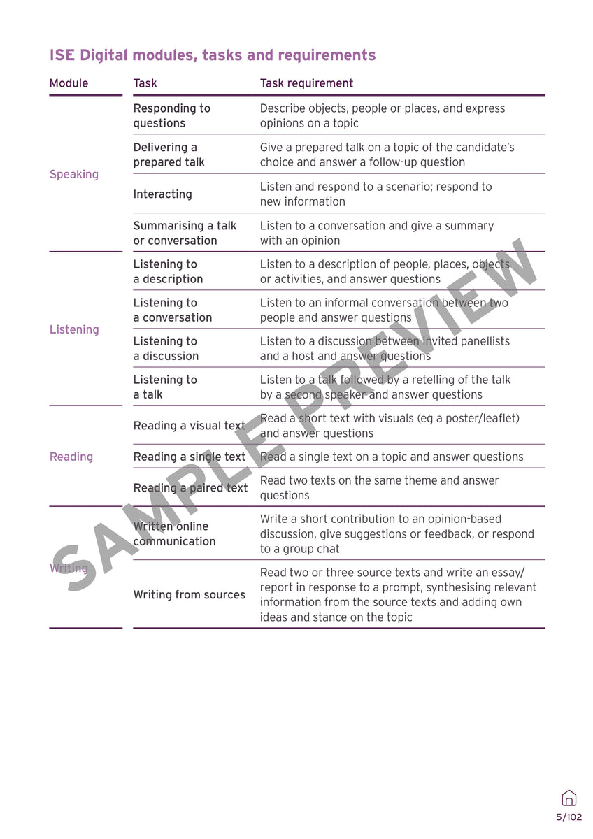 ISE Digital Practice Questions, Higher: B1-C2, Volume 1 - ebook ...