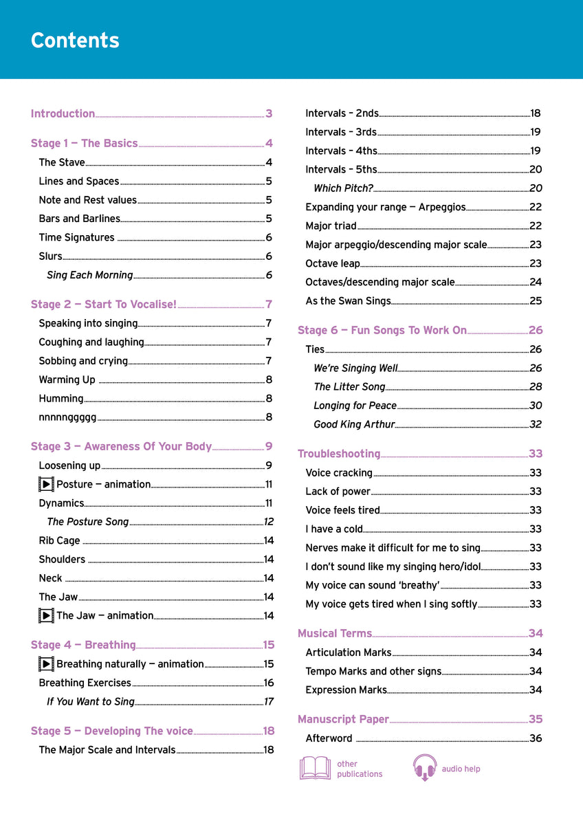 Introducing Singing - ebook – Trinity College London Press Store